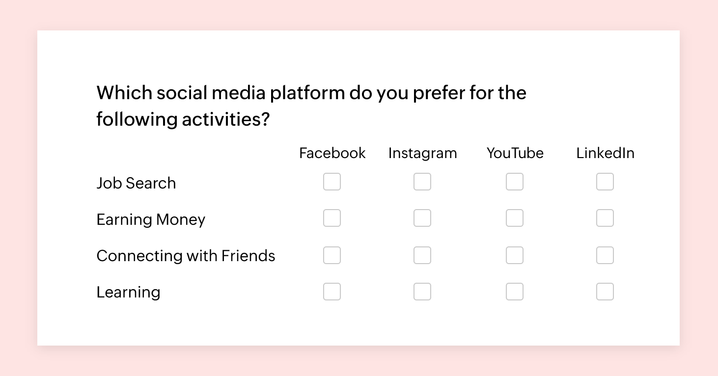 Question Types In Zoho Survey A Comprehensive Guide Zoho Survey